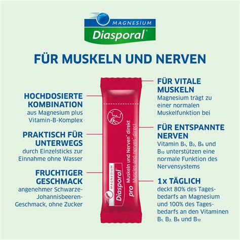 Magnesium Diasporal® Pro Muskeln Und Nerven Direkt