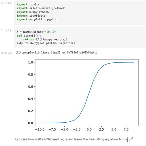 Solved In The Demo For Unit Regression We Used A Neural Chegg Com