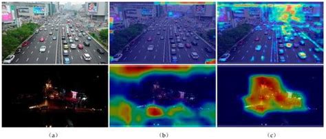 Hrynet A Highly Robust Yolo Network For Complex Road Traffic Object… Sensors Mdpi
