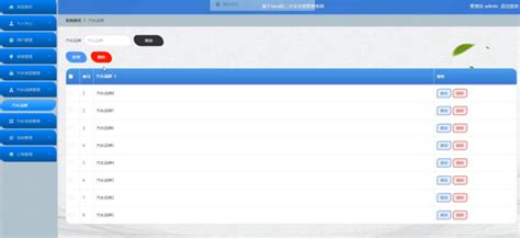 计算机毕业设计springboot基于java的二手车交易管理系统 基于spring Boot框架的java二手车交易管理平台设计与实现 Java技术驱动的spring Boot二手车交易管理