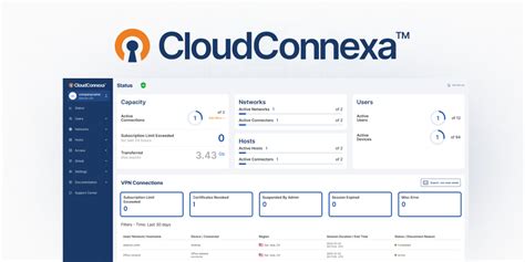 Openvpn Cloud Gets A New Name Cloudconnexa®