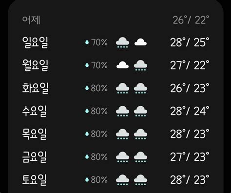 아이고 이게 머선129ㅣ레드홀릭스redholics