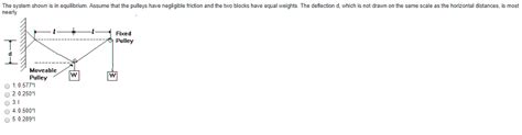 Solved The System Shown Is In Equilibrium Assume That The