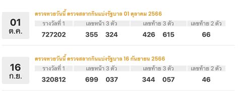 ตรวจหวย 16 ตลาคม 2566 ผลสลากกนแบงรฐบาล 16 10 66 Thaiger ขาวไทย