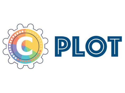 Cplot