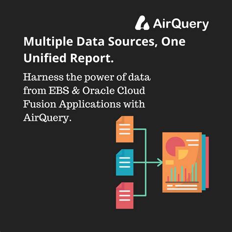 airquery on linkedin airquery reporting analytics oracleusers