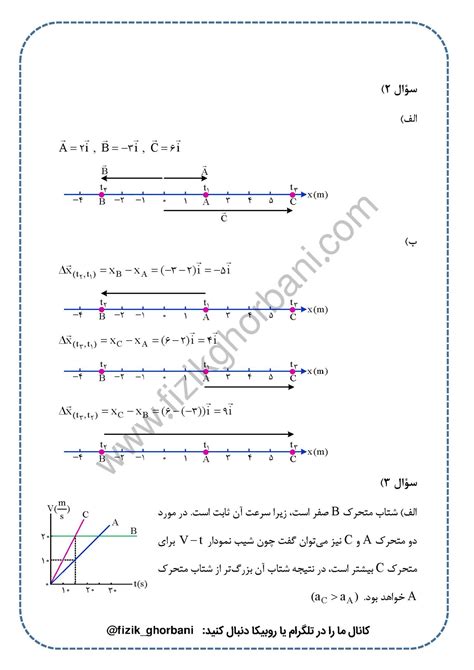 حل تمرینات آخر فصل 1 فیزیک دوازدهم تمرینات دوره‌ای حرکت شناسی آکادمی نوابغ فیزیک