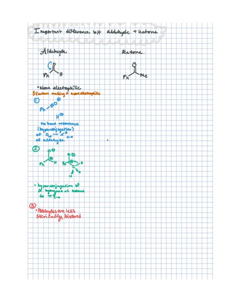 Ch 19 Wittig Rxn Malcolmson Lecture Notes Loudon Important Difference Bit Aldehyde T