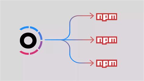 Publish A Library With Multiple Packages Using Turborepo