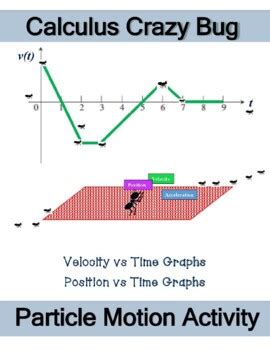 Calculus Crazy Bug Particle Motion Position Velocity Acceleration