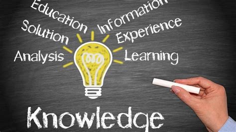 What Is The Difference Between Knowledge And Skills Avatar Ms