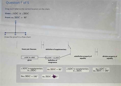 Question 1 Of 5 Drag Each Label To The Correct Location On The Chart Given ∠ Adc≌ ∠ Bd [math]