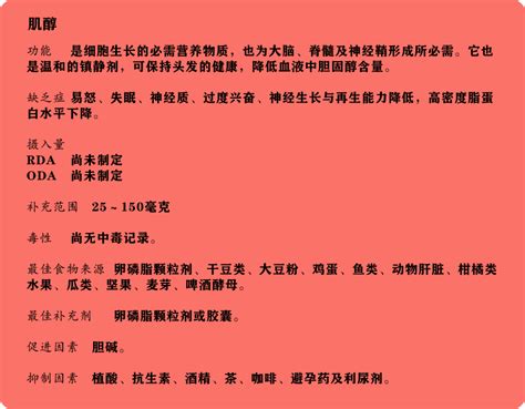 《营养圣经》导读 59｜第59章——营养素档案大全 知乎