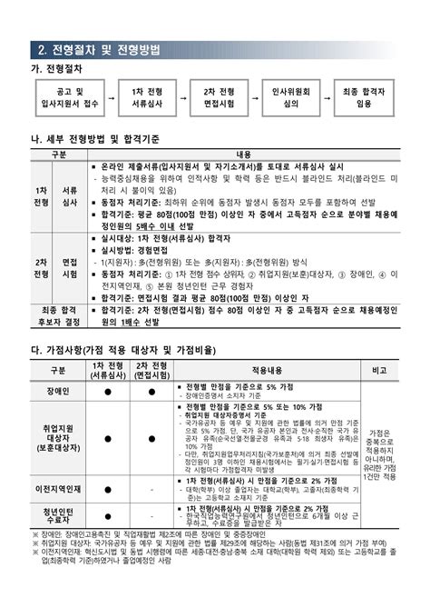 한국직업능력연구원 2022년도 제8차 기간제 계약직원 휴직자대체 채용공고 연구회ㆍ소관 연구기관 채용 정보 소식·소통