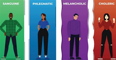 Typy Osobowości Jakie Wyróżniamy Typy Osobowości Według Junga