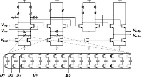 Figure 1 From A 52 Gbs Adc Based Pam 4 Receiver With Comparator