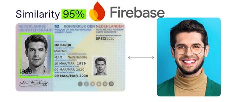 Choosing Between Onrequest And Oncall In Firebase Functions Deciding
