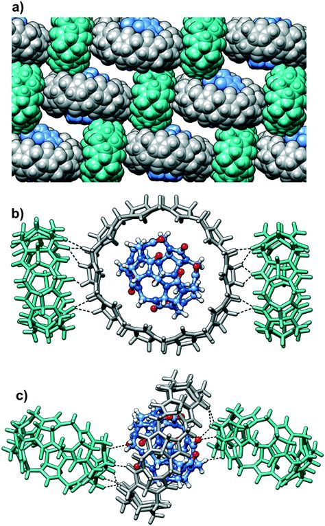A Three In One Crystal Of Mixed Sized Cucurbit N Uril Homologues Crystengcomm Rsc