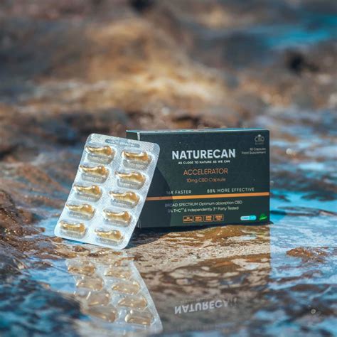 Cbd Dosage Calculator Naturecan Au
