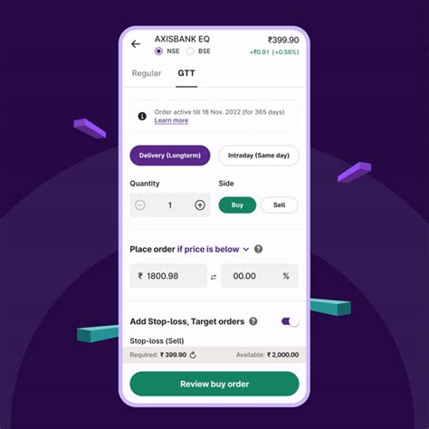 Here To Solve Traders Biggest Problems The Powerful Made Simple