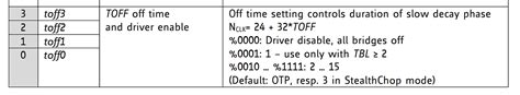 Tmcstepper Arduino Tmc General Guidance Arduino Forum