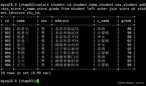 Mysql 单表、多表查询查询插入可分为单表插入多表插入和什么 Csdn博客