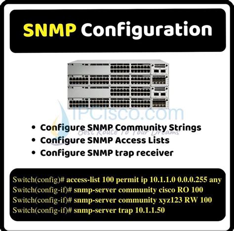 Network Cisco Ccna Networking Gokhan Kosem