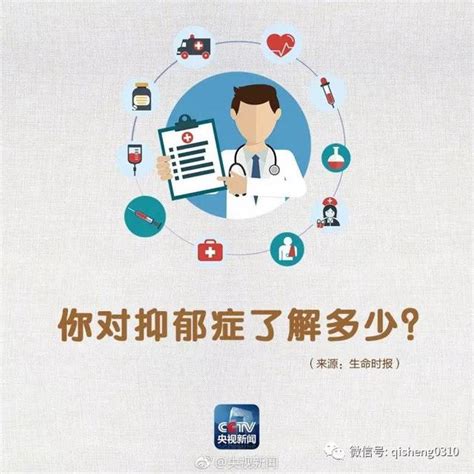 世界精神衛生日 你對抑鬱症了解多少？ 每日頭條