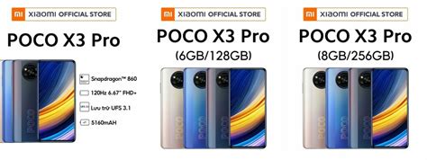 Xiaomi Poco X Pro Testpoint Xiaomi Pro Ru
