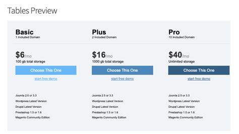 A New Look And More Themes For WP Table Manager