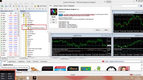 Icustom With Market Demo Indicator Mt4 General Mql5 Programming Forum