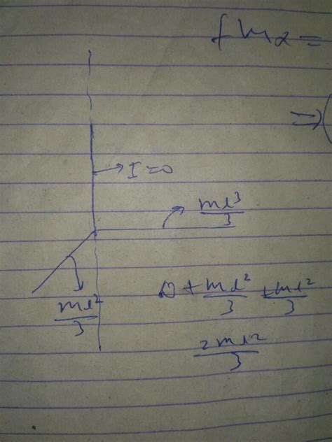 Three Thin Uniform Rods Each Of Mass M And Length L Are Placed Along The Three Axis Of A