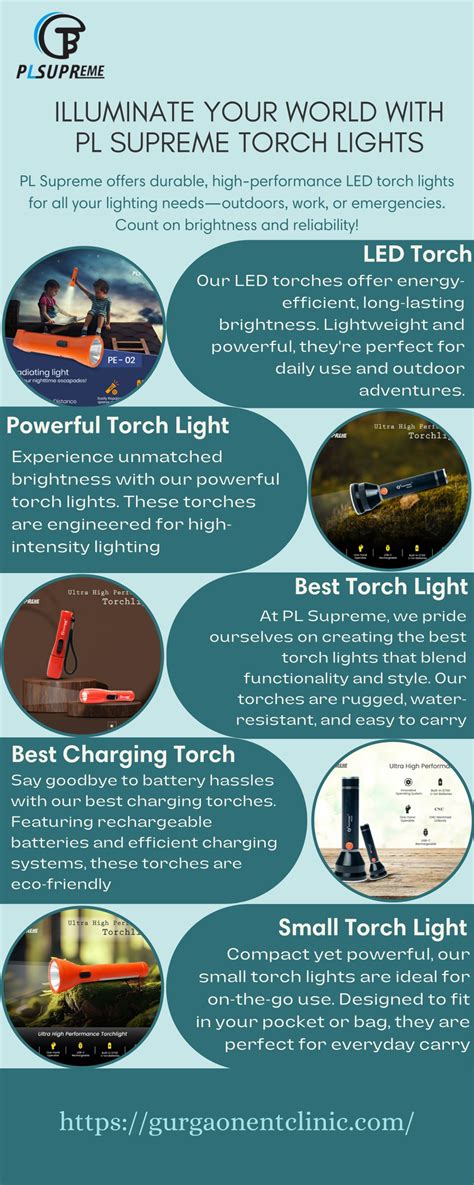 Ppt Illuminate Your World With Pl Supreme Torch Lights Powerpoint