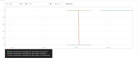 Github Oscartopinoneproyecto Final Gestion Tecnologica Proyecto Final De La Asignatura De