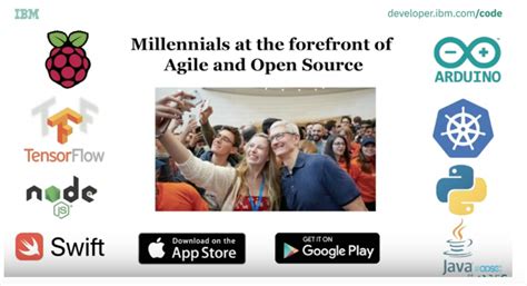 How Developers Are Driving Innovation Through Open Source Economy