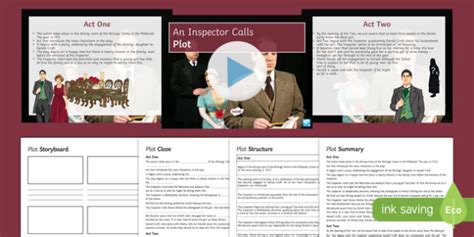 An Inspector Calls Structure And Plot Lesson Pack Beyond
