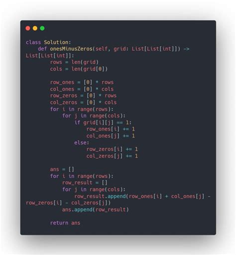 Aabid Ibrahim S On Linkedin Day53 100daysofcodechallenge