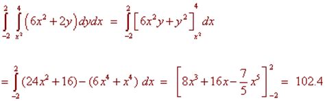 Double Integrals And Area