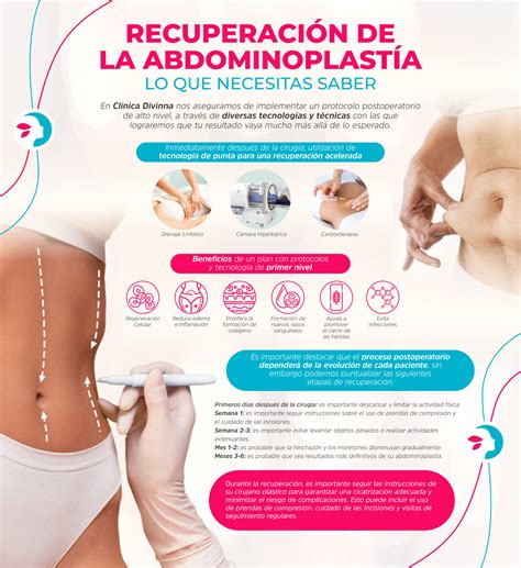 🥇 Como Es La Recuperación De Una Abdominoplastia