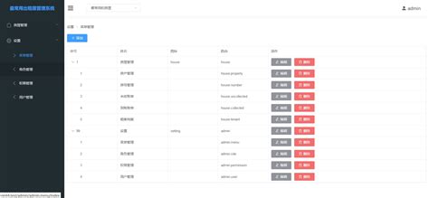 基于thinkphp的出租屋管理系统升级版 基于php房屋租赁管理系统 CSDN博客