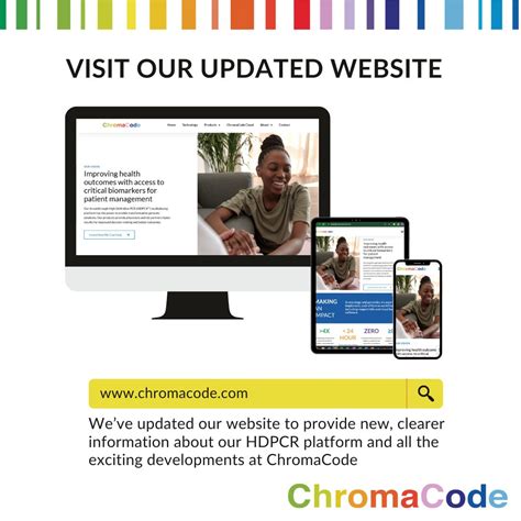 Chromacode Inc On Linkedin Genomics Nsclc