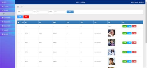 基于python实现的校园二手交易网站购物商城设计与实现python二手商品交易平台 二手商品供需系统 Csdn博客