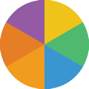 Pie Chart Archives ApexCharts Js