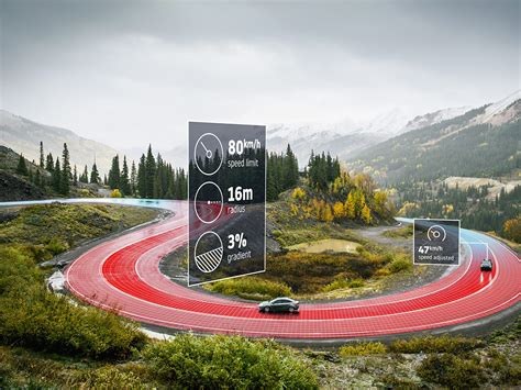 Intelligent Speed Adaptation