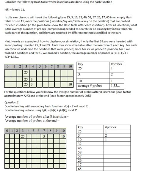 Solved H K Kmod In This Exercise You Will Insert The Chegg