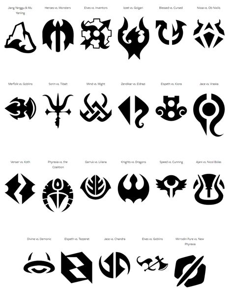 Magic The Gathering Symbols Guide Chain Lightning Mirran Phyrexian