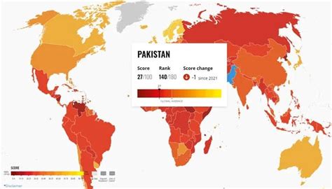 Pakistan Fails To Improve On Corruption Perceptions Index Daily Ausaf