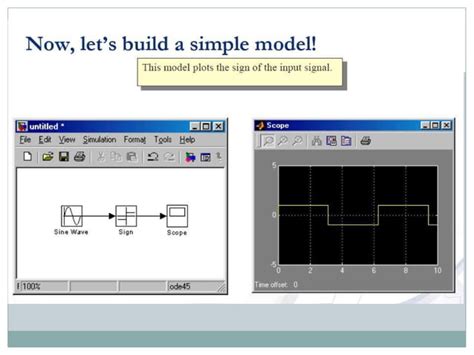 10matlab Simulink For Electrical Engineeringpptx