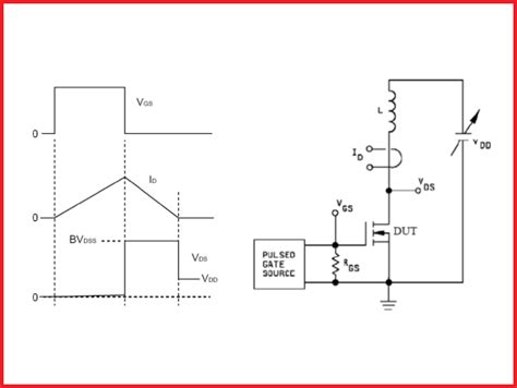 Tests And Device Applications Focused Test Inc