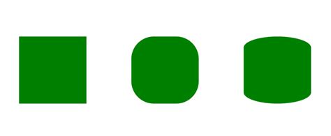 Svg Rx Attribute Geeksforgeeks